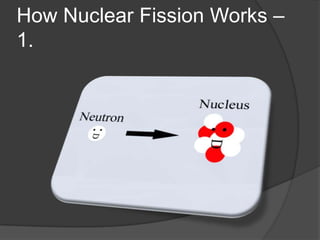 Nuclear Energy For Kids! | PPTX