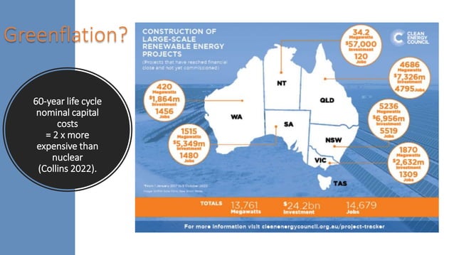 Nuclear Energy in Australia From Barriers to Benefits.pptx | Power and ...