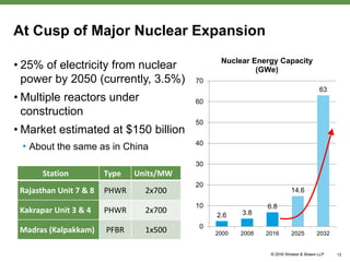 Nuclear Energy in India: Overview, Obstacles, and Opportunities | PDF