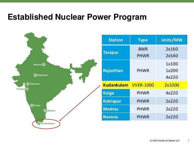 Nuclear Energy in India: Overview, Obstacles, and Opportunities
