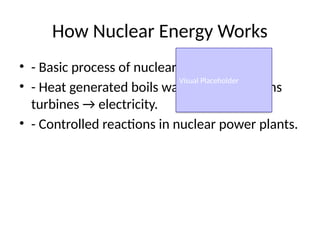 Nuclear_Energy_Presentation_Visuals.pptx