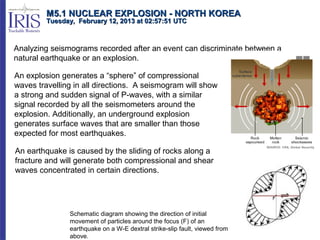 M5.1 NUCLEAR EXPLOSION - NORTH KOREA | PPT