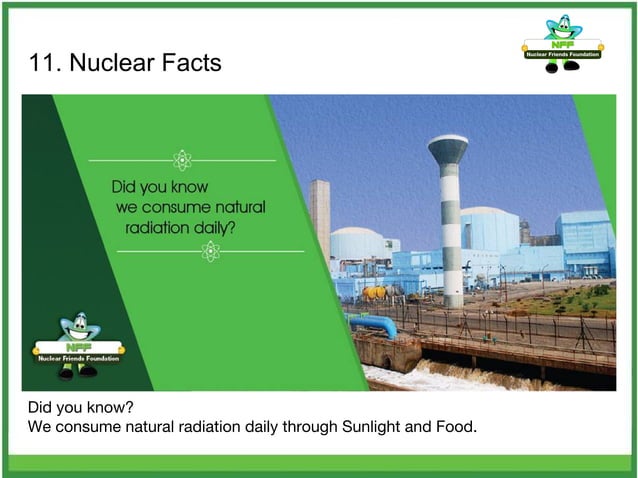 Facts of Nuclear Energy | PPT
