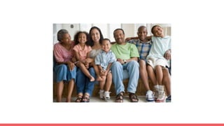 Nuclear family activity | PPTX