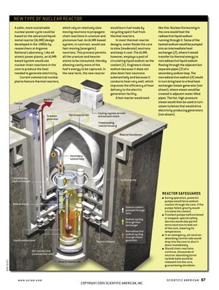 Nuclear Fast Reactors Sa1205 | PDF