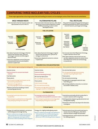 Nuclear Fast Reactors Sa1205 | PDF