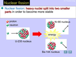 Nuclear Fission | PPT