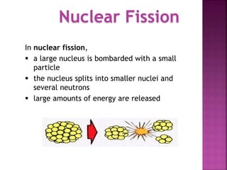 Fission Chemistry