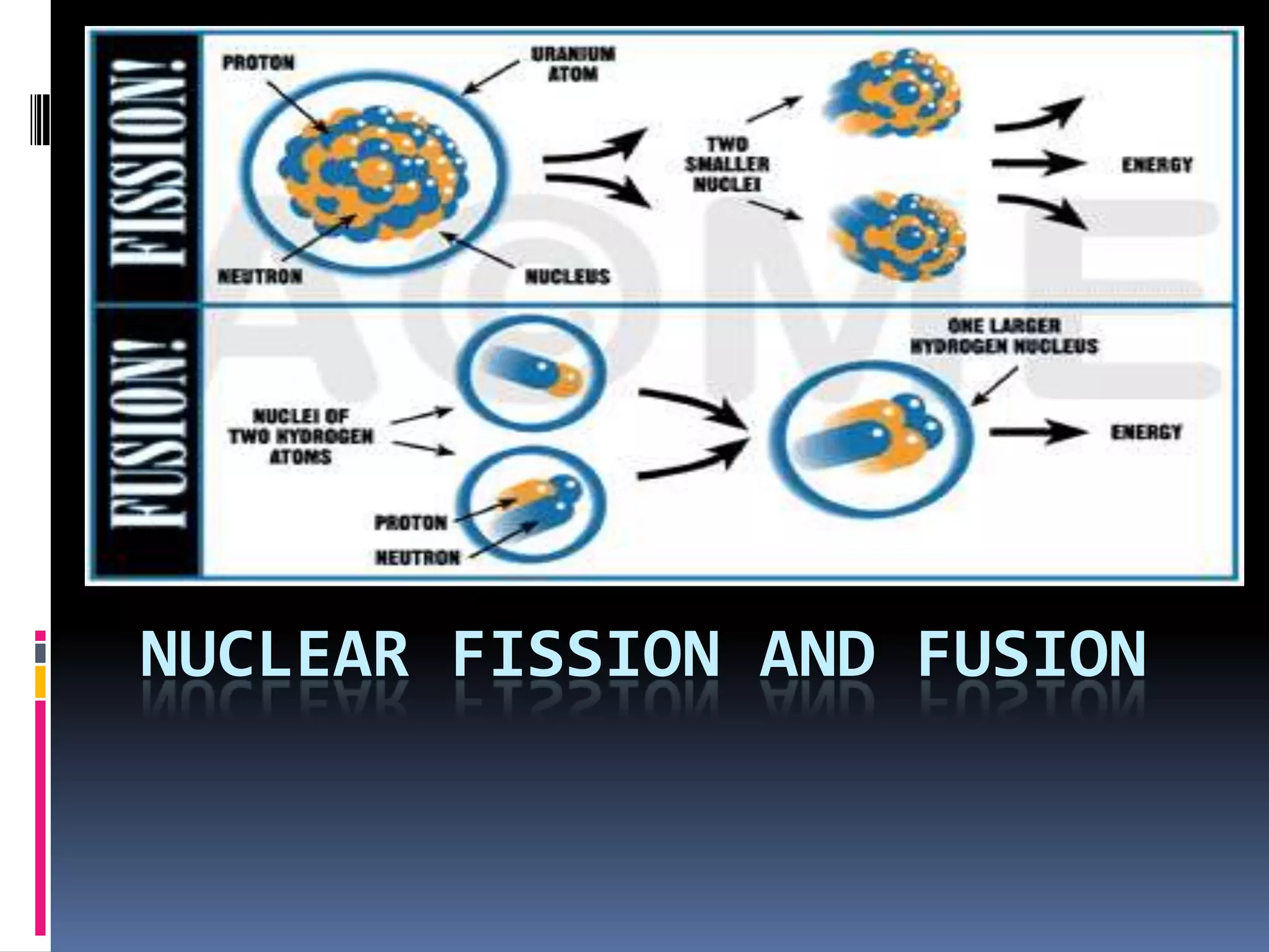 Nuclear fission and fusion | PPTX
