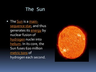 Fission Sun