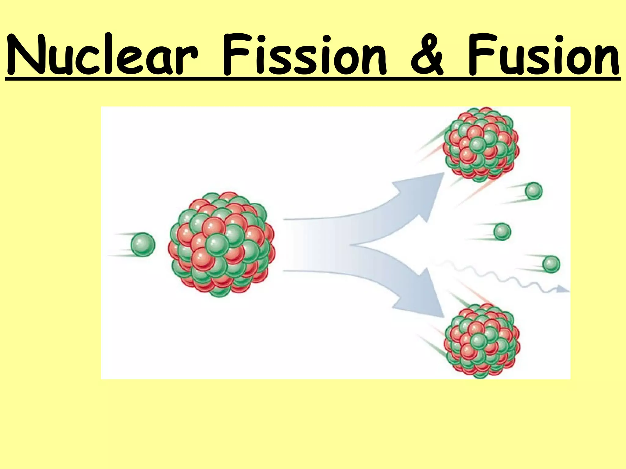 Nuclear fission & fusion ppt animation | PPT