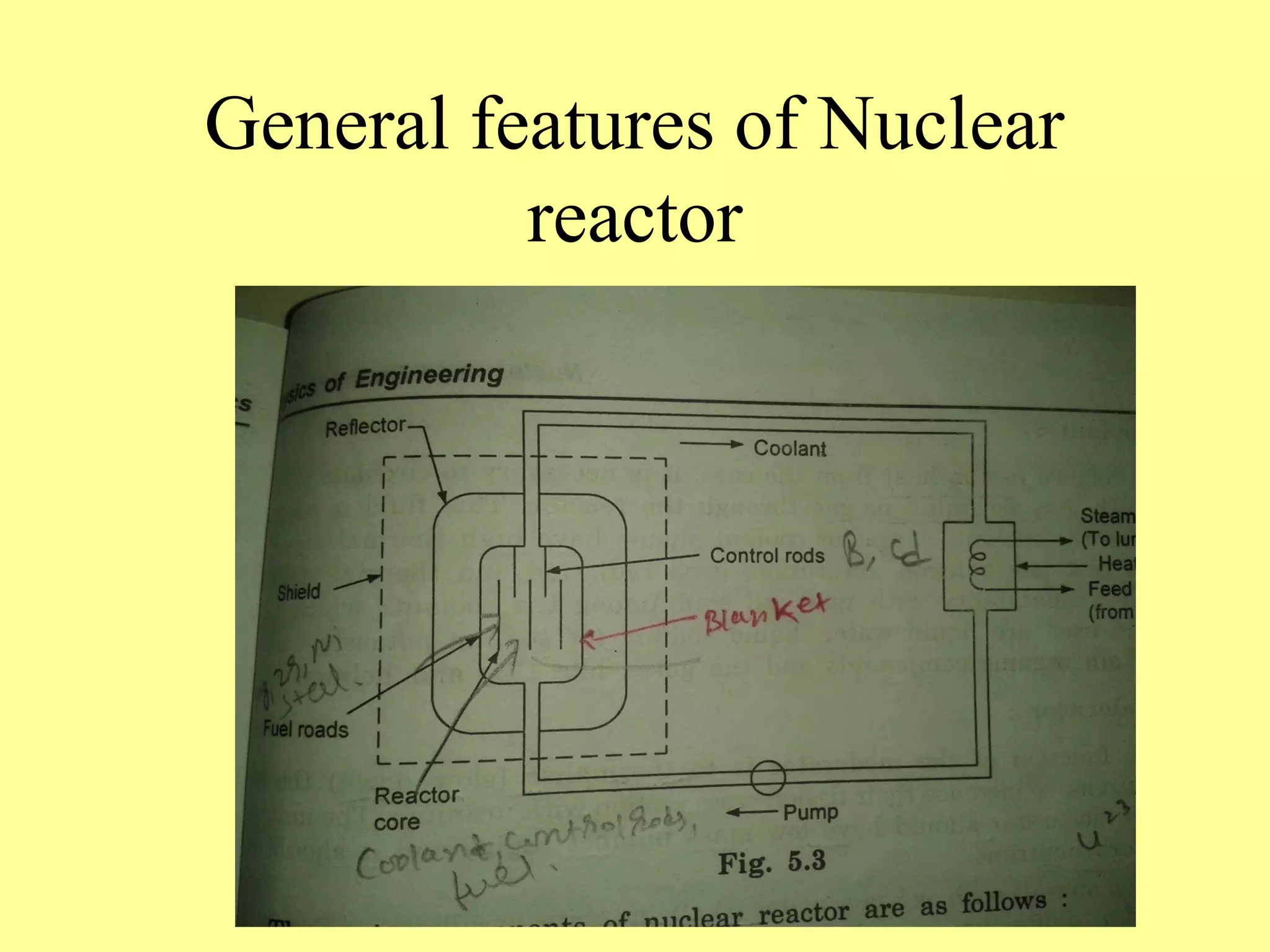 Nuclear fission & fusion ppt animation | PPT
