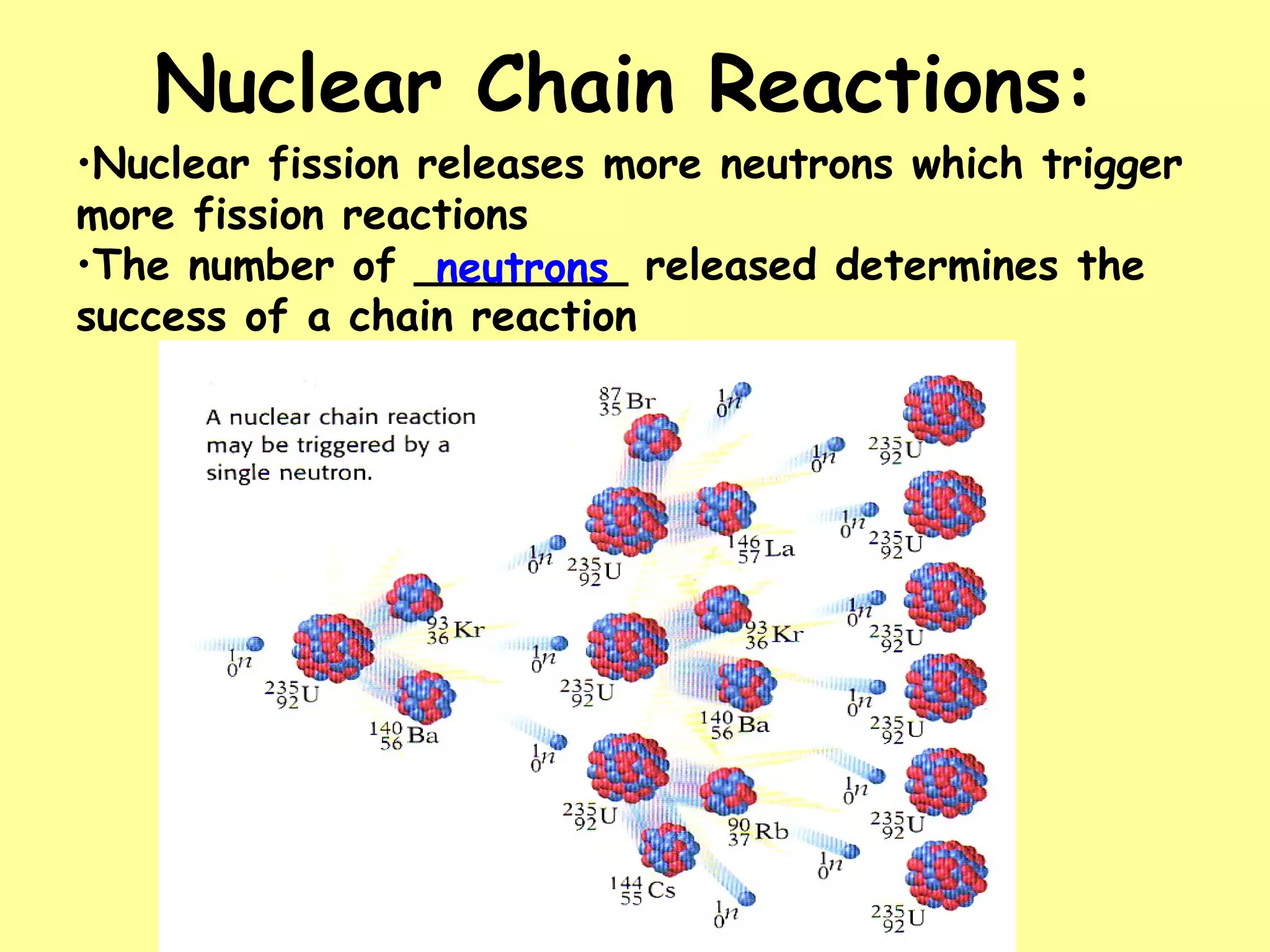 Nuclear fission & fusion ppt animation | PPT