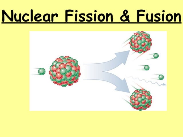 Nuclear fission & fusion ppt animation | PPT