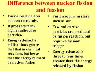 Difference Between Fission And Fusion