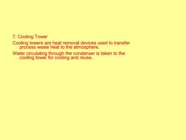 Nuclear fission & fusion ppt animation | PPT