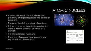 Comprehensive Overview of Atomic Nucleus and Nuclear Forces in Modern ...