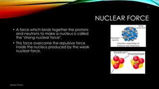 Comprehensive Overview of Atomic Nucleus and Nuclear Forces in Modern ...