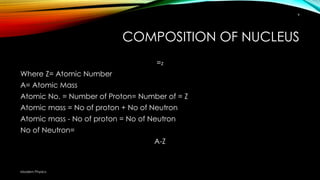 Comprehensive Overview of Atomic Nucleus and Nuclear Forces in Modern ...