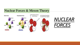 NUCLEAR FORCES | PPTX