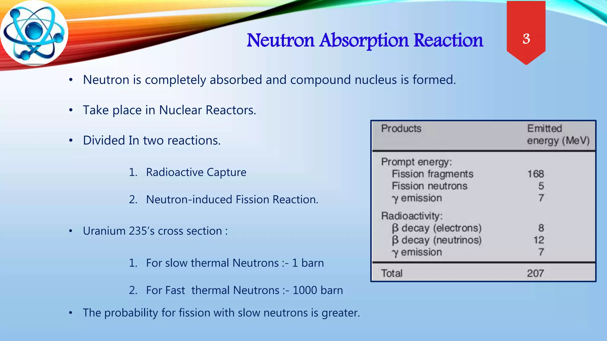 Nuclear fuels & lasers prp | PPTX