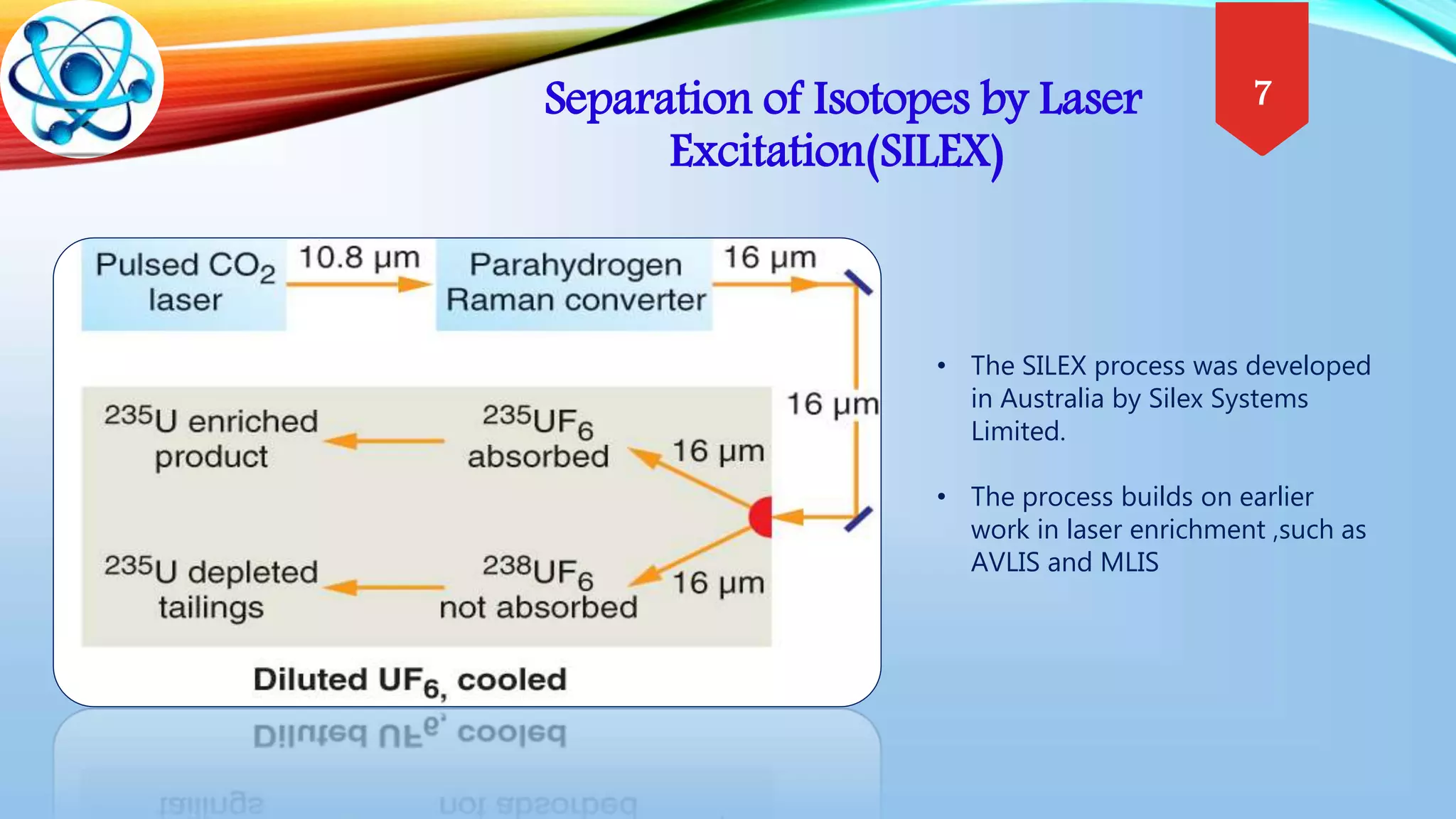 Nuclear fuels & lasers prp | PPTX