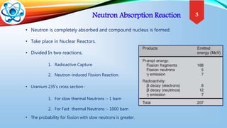 Nuclear fuels & lasers prp | PPTX