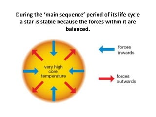 Nuclear fusion | PPTX