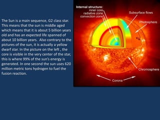 Nuclear fusion, physics consept 1 | PPTX
