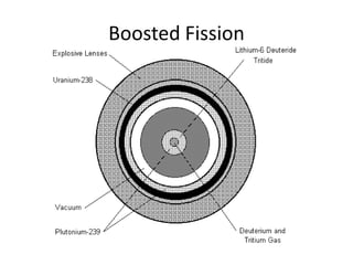 Nuclear Fusion | PPTX