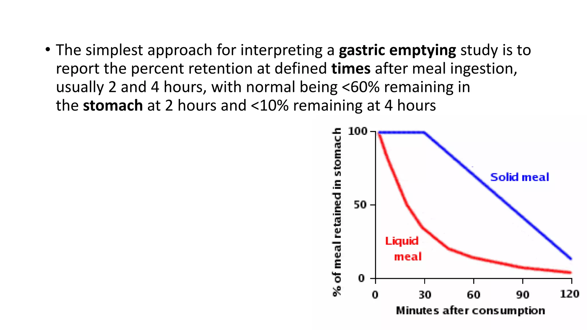 Nuclear gastrointestinal scans | PPTX