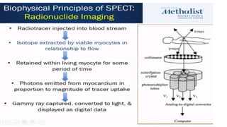 Nuclear imaging | PPT