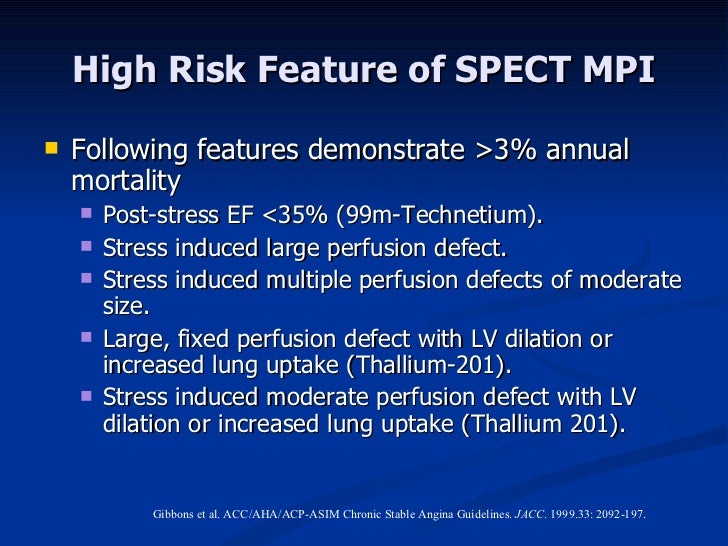 Nuclear Imaging In Cardiology Cme