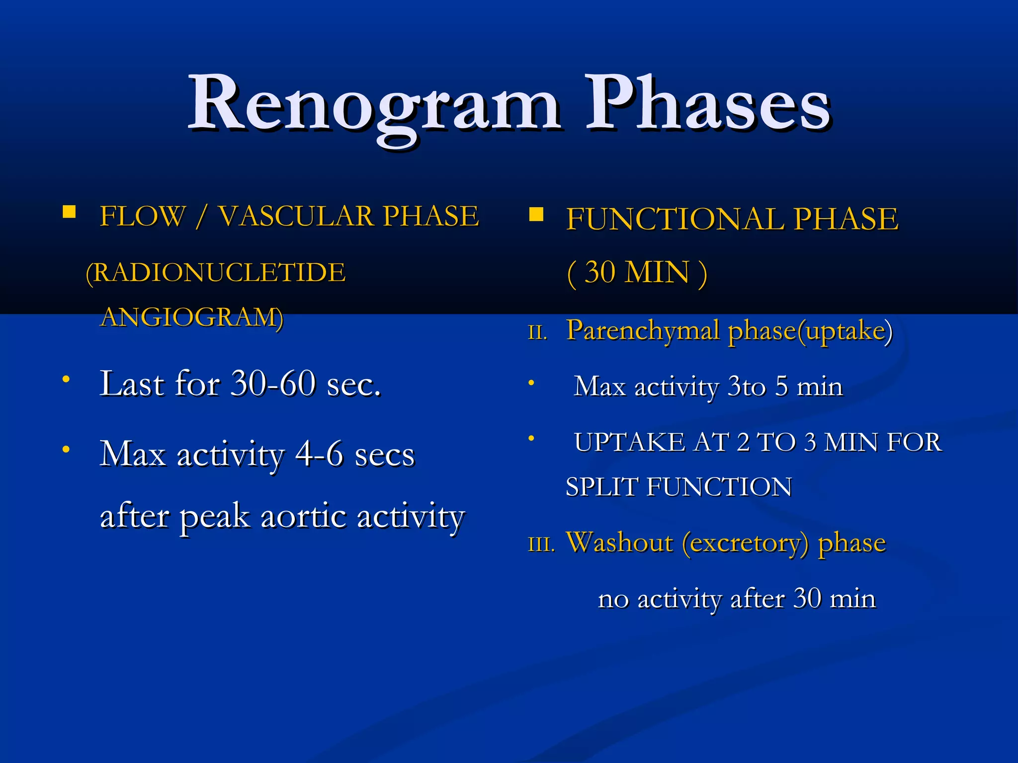Nuclear imaging in kidney disease | PPT