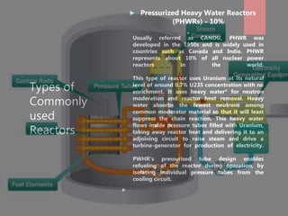 Nuclear Infrastructure India | PPT