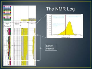 Nuclear magnetic resonance | PPTX