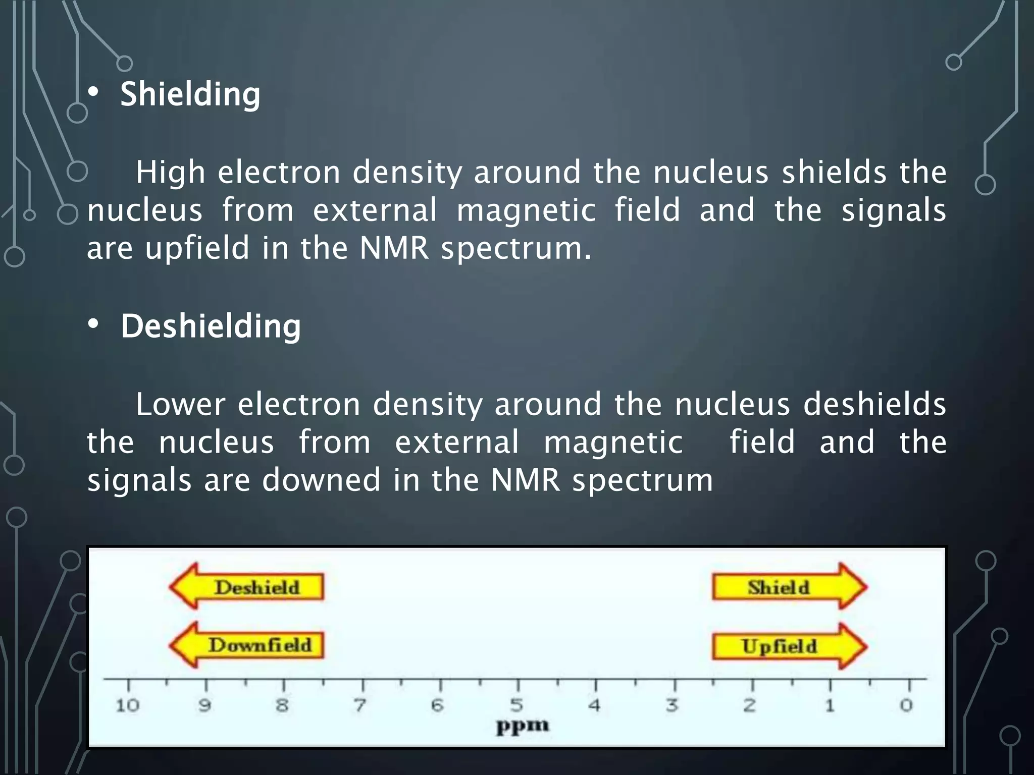 Nuclear magnetic resonance | PPTX