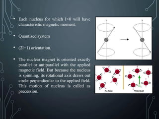 Nuclear magnetic resonance | PPTX