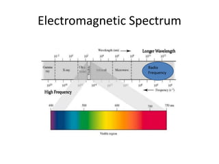 Nuclear Magnetic Resonance | PPTX