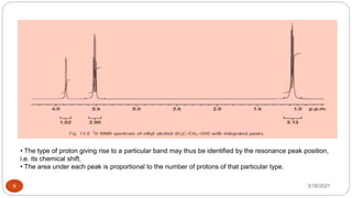 Nuclear magnetic resonance | PPTX