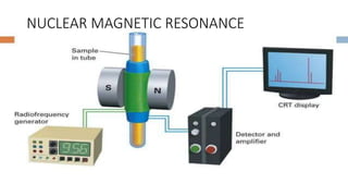NUCLEAR MAGNETIC RESONANCE.pptx