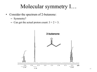 Draw 2 Butanone Nmr
