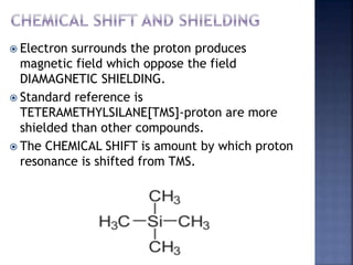 Nuclear magnetic resonance 1 | PPT