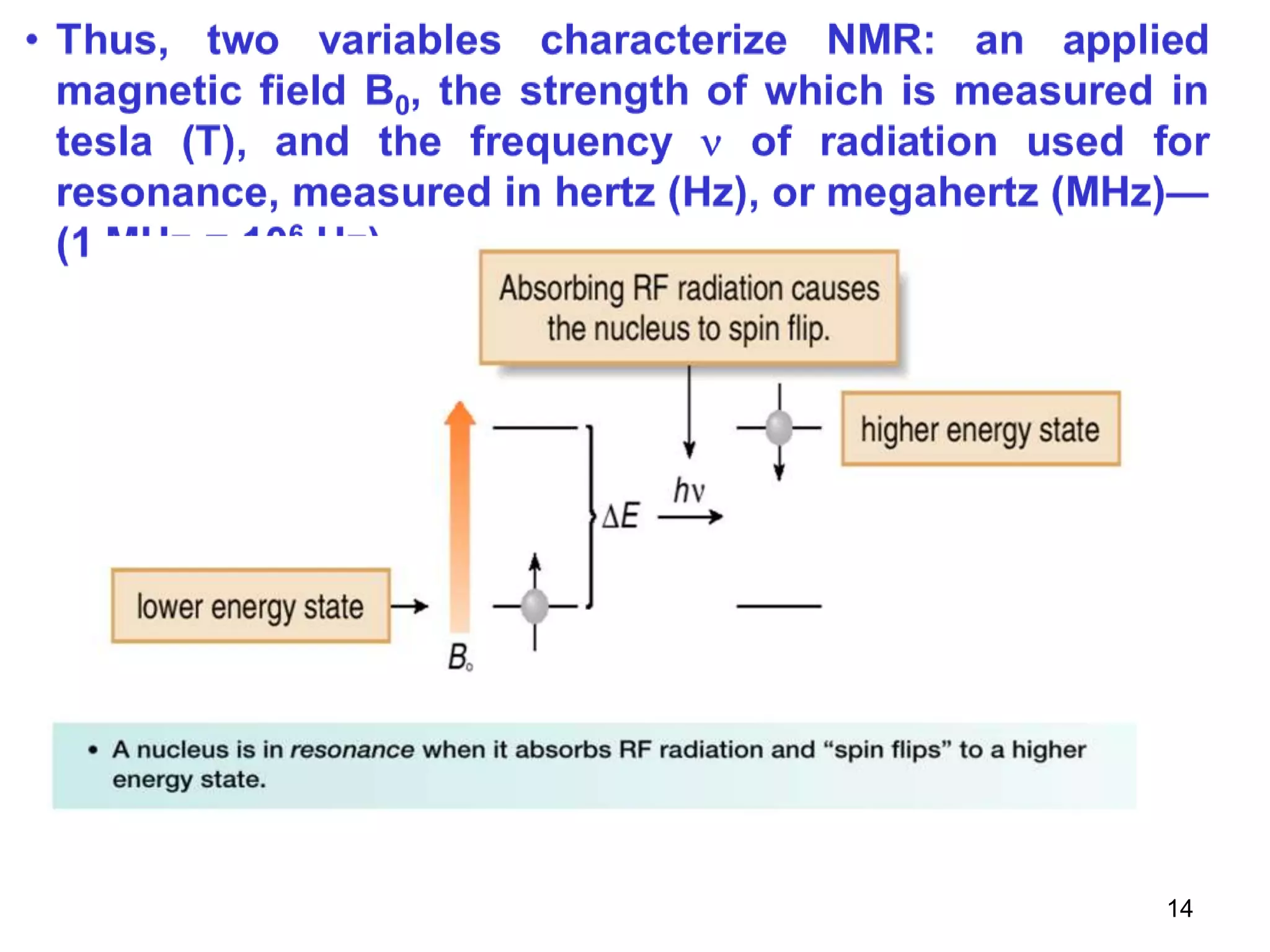 Nuclear Magnetic Resonance in Organic Chemistry [Autosaved].ppt
