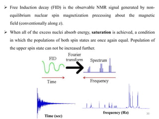 Nuclear Magnetic Resonance in Organic Chemistry [Autosaved].ppt