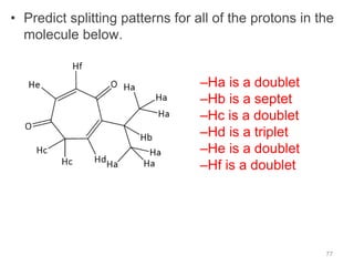 Nuclear Magnetic Resonance in Organic Chemistry [Autosaved].ppt