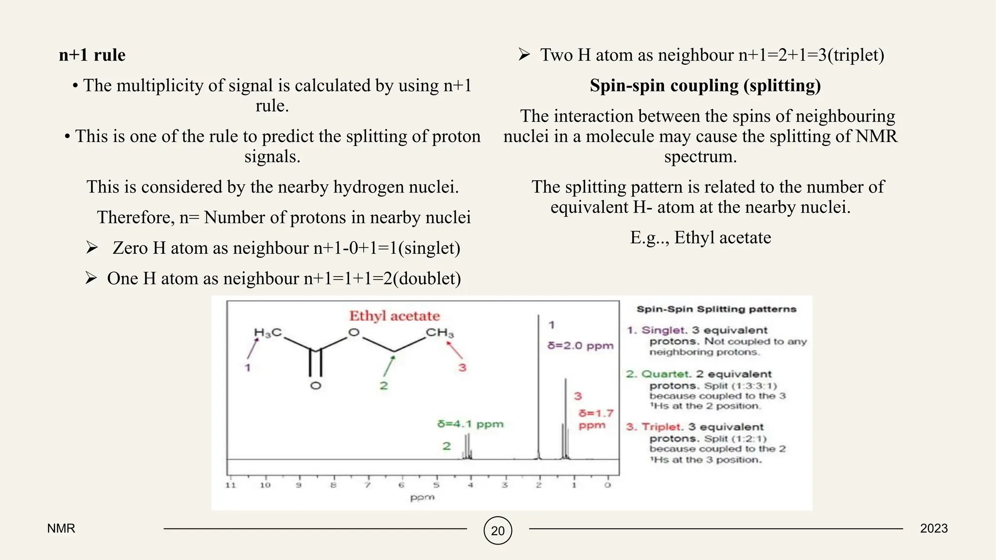 Nuclear magnetic resonance (NMR) GULSHAN.pptx