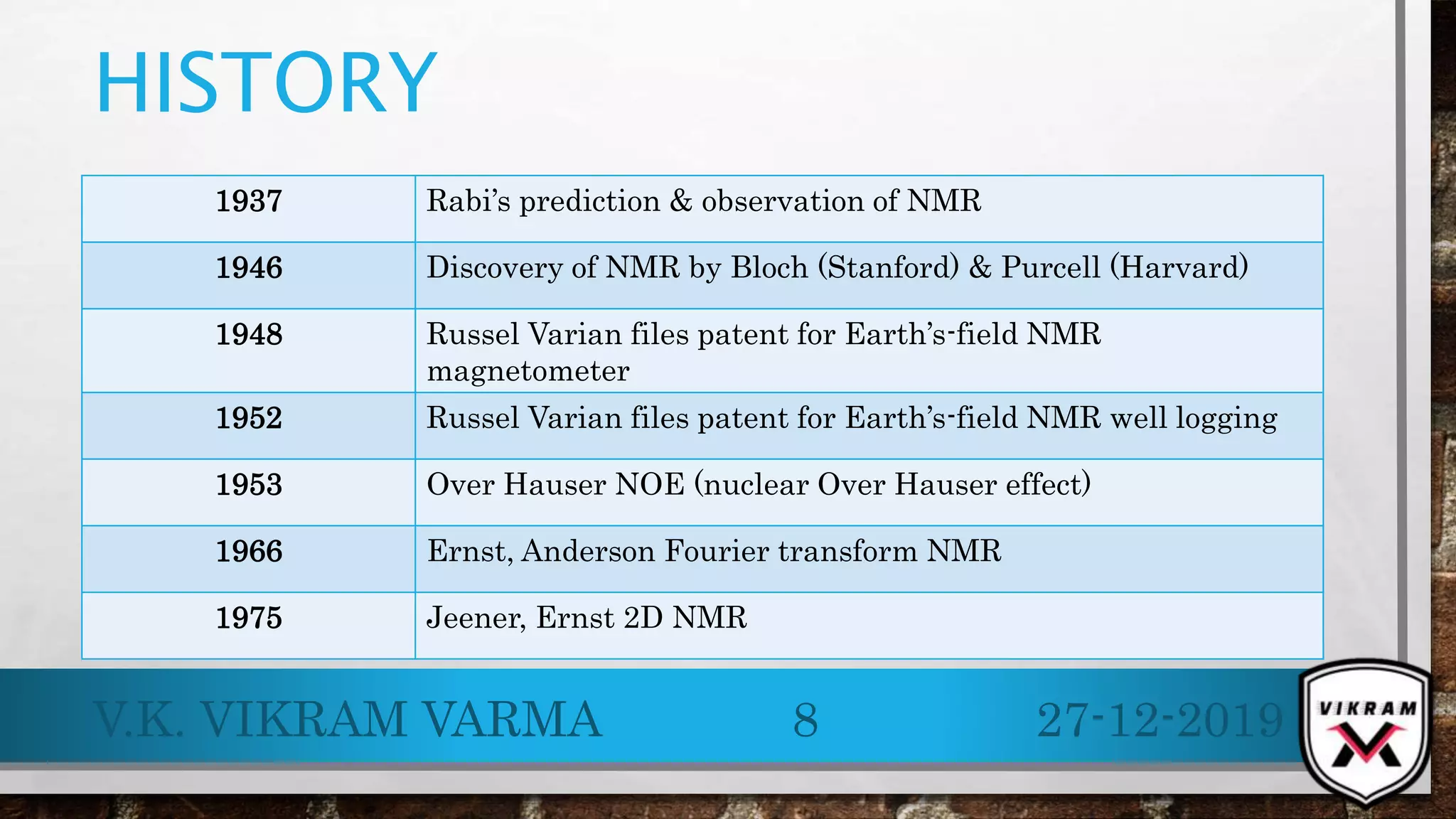 Nuclear magnetic resonance (NMR) spectroscopy | PPTX