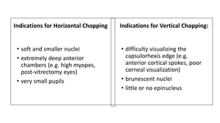 Phaco emulsification nuclear management techniques | PPTX