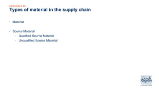 Material Certification or Qualification for Nuclear ASME Application | PPT